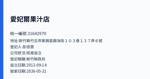 愛妃爾果汁店的照片-統編 31642970(新竹縣) 公司登記資料與營業項目詳細圖表