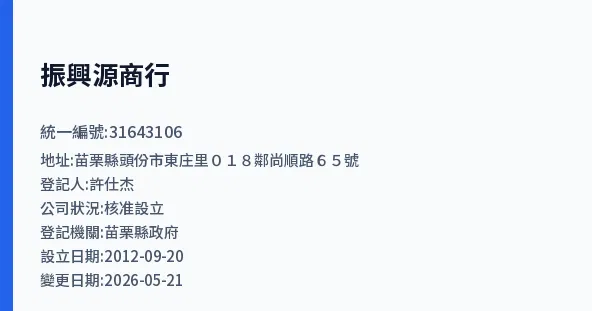 振興源商行的照片-統編 31643106(苗栗縣) 公司登記資料與營業項目詳細圖表
