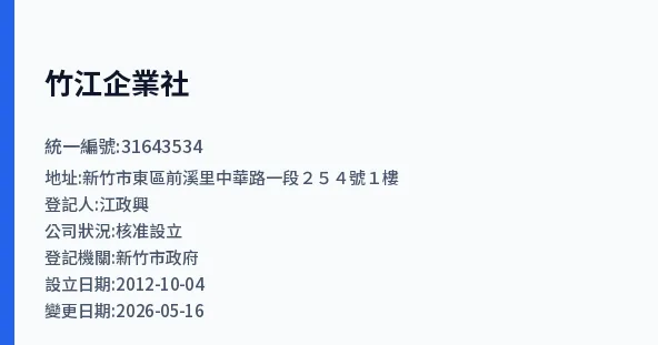 竹江企業社的照片-統編 31643534(新竹市) 公司登記資料與營業項目詳細圖表