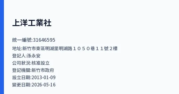 上洋工業社的照片-統編 31646595(新竹市) 公司登記資料與營業項目詳細圖表
