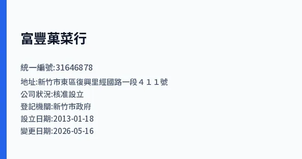 富豐菓菜行的照片-統編 31646878(新竹市) 公司登記資料與營業項目詳細圖表