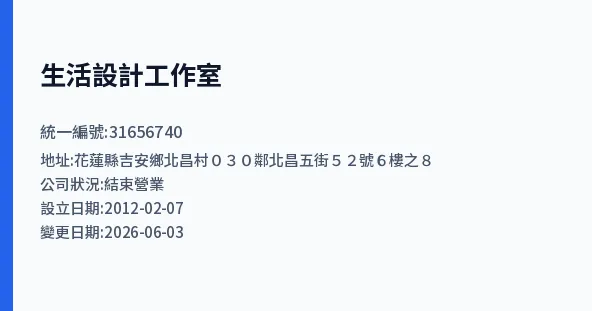 生活設計工作室的照片-統編 31656740(花蓮縣) 公司登記資料與營業項目詳細圖表