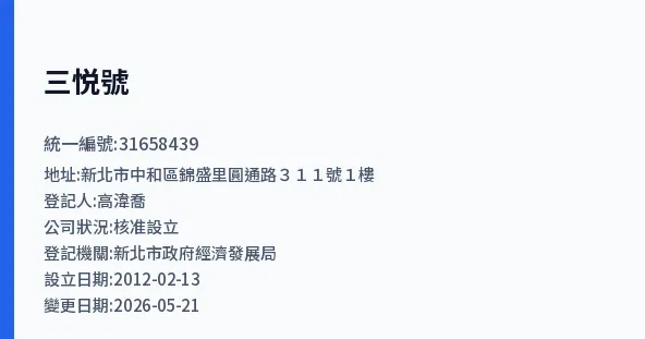 三悦號的照片-統編 31658439(新北市) 公司登記資料與營業項目詳細圖表
