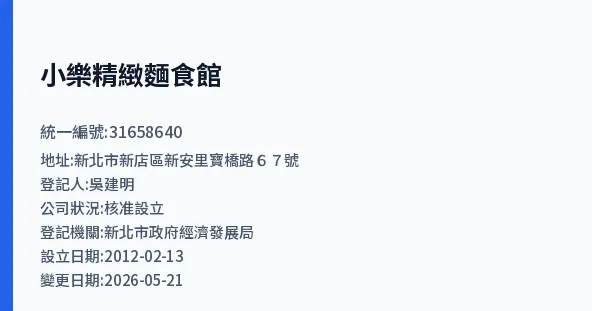 小樂精緻麵食館的照片-統編 31658640(新北市) 公司登記資料與營業項目詳細圖表