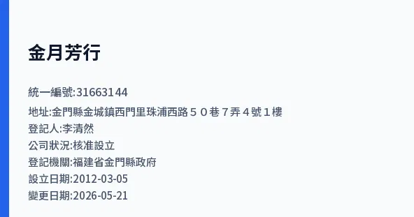 金月芳行的照片-統編 31663144(金門縣) 公司登記資料與營業項目詳細圖表
