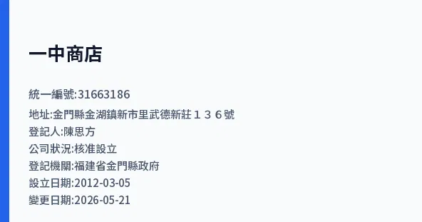 一中商店的照片-統編 31663186(金門縣) 公司登記資料與營業項目詳細圖表