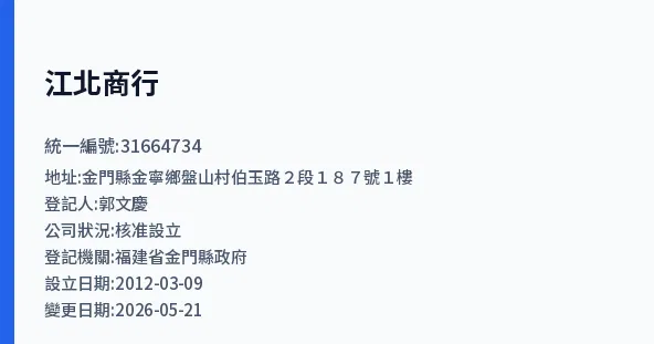 江北商行的照片-統編 31664734(金門縣) 公司登記資料與營業項目詳細圖表