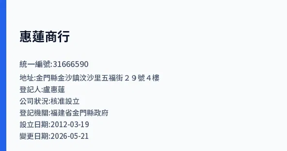 惠蓮商行的照片-統編 31666590(金門縣) 公司登記資料與營業項目詳細圖表