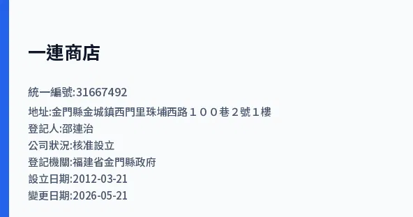 一連商店的照片-統編 31667492(金門縣) 公司登記資料與營業項目詳細圖表