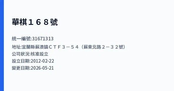 華棋168號的照片-統編 31671313(宜蘭縣) 公司登記資料與營業項目詳細圖表