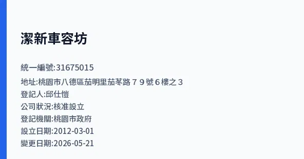 潔新車容坊的照片-統編 31675015(桃園市) 公司登記資料與營業項目詳細圖表