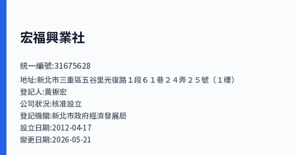 宏福興業社的照片-統編 31675628(新北市) 公司登記資料與營業項目詳細圖表