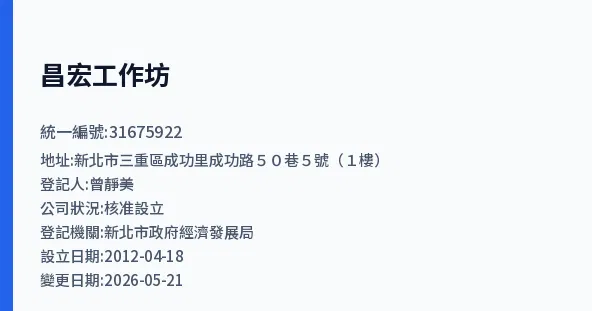 昌宏工作坊的照片-統編 31675922(新北市) 公司登記資料與營業項目詳細圖表