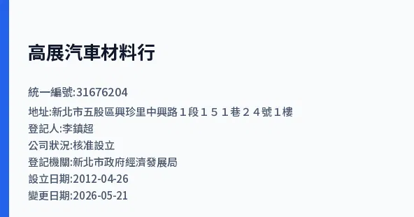 高展汽車材料行的照片-統編 31676204(新北市) 公司登記資料與營業項目詳細圖表