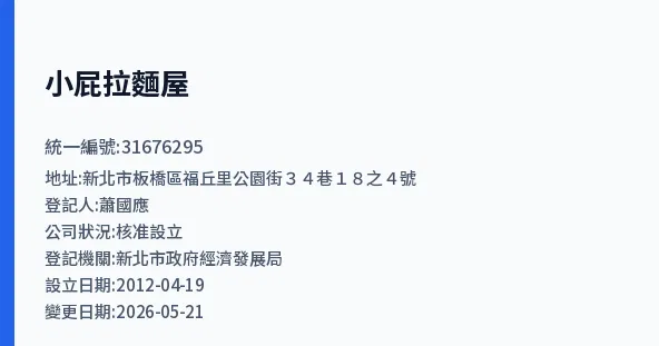 小屁拉麵屋的照片-統編 31676295(新北市) 公司登記資料與營業項目詳細圖表