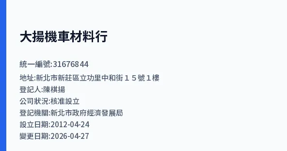 大揚機車材料行的照片-統編 31676844(新北市) 公司登記資料與營業項目詳細圖表