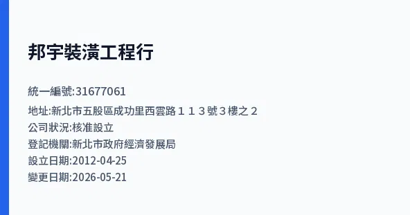 邦宇裝潢工程行的照片-統編 31677061(新北市) 公司登記資料與營業項目詳細圖表