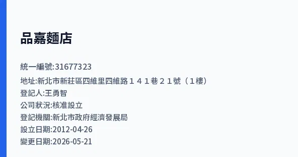 品嘉麵店的照片-統編 31677323(新北市) 公司登記資料與營業項目詳細圖表