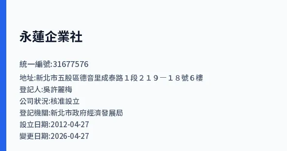 永蓮企業社的照片-統編 31677576(新北市) 公司登記資料與營業項目詳細圖表