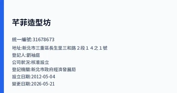 芊菲造型坊的照片-統編 31678673(新北市) 公司登記資料與營業項目詳細圖表