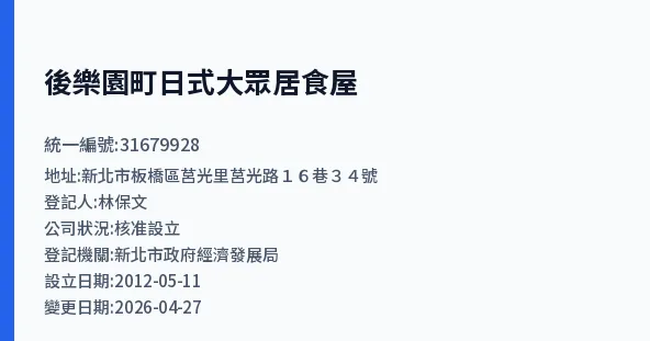 後樂園町日式大眾居食屋的照片-統編 31679928(新北市) 公司登記資料與營業項目詳細圖表