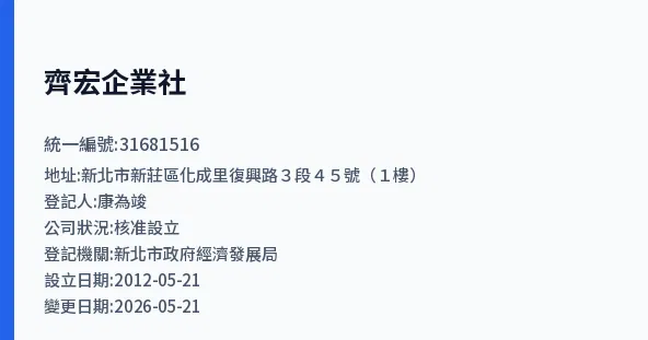 齊宏企業社的照片-統編 31681516(新北市) 公司登記資料與營業項目詳細圖表
