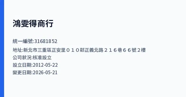 鴻雯得商行的照片-統編 31681852(新北市) 公司登記資料與營業項目詳細圖表