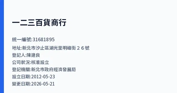 一二三百貨商行的照片-統編 31681895(新北市) 公司登記資料與營業項目詳細圖表