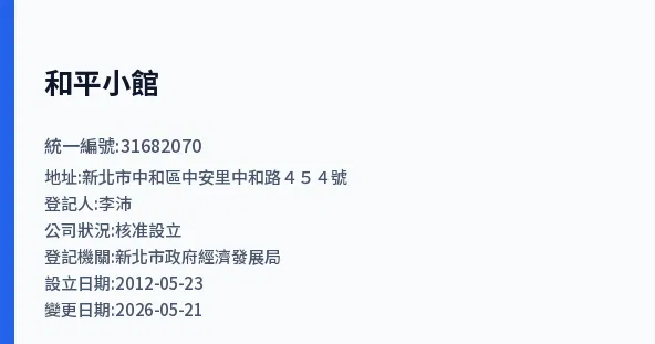 和平小館的照片-統編 31682070(新北市) 公司登記資料與營業項目詳細圖表