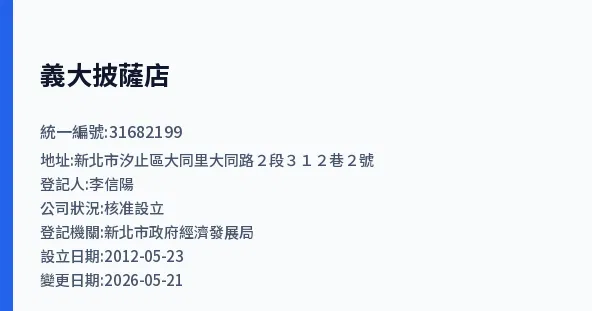 義大披薩店的照片-統編 31682199(新北市) 公司登記資料與營業項目詳細圖表