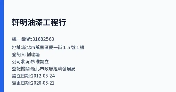 軒明油漆工程行的照片-統編 31682563(新北市) 公司登記資料與營業項目詳細圖表