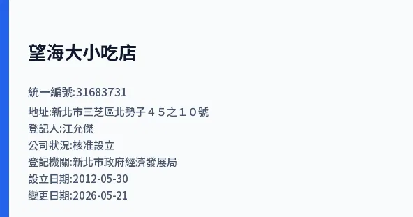 望海大小吃店的照片-統編 31683731(新北市) 公司登記資料與營業項目詳細圖表
