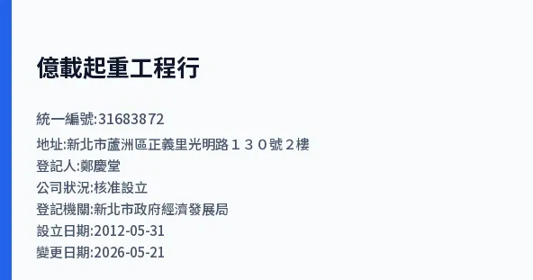 億載起重工程行的照片-統編 31683872(新北市) 公司登記資料與營業項目詳細圖表