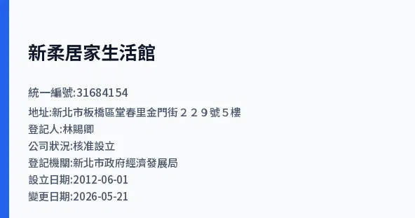新柔居家生活館的照片-統編 31684154(新北市) 公司登記資料與營業項目詳細圖表