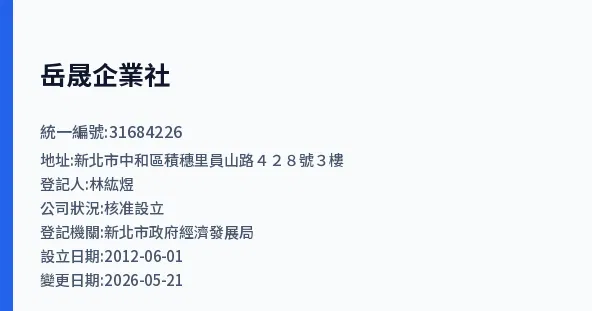 岳晟企業社的照片-統編 31684226(新北市) 公司登記資料與營業項目詳細圖表