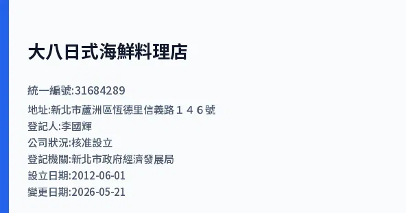 大八日式海鮮料理店的照片-統編 31684289(新北市) 公司登記資料與營業項目詳細圖表