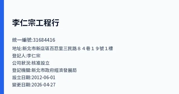 李仁宗工程行的照片-統編 31684416(新北市) 公司登記資料與營業項目詳細圖表