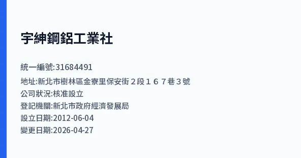 宇紳鋼鋁工業社的照片-統編 31684491(新北市) 公司登記資料與營業項目詳細圖表