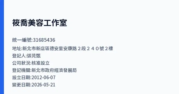 筱喬美容工作室的照片-統編 31685436(新北市) 公司登記資料與營業項目詳細圖表