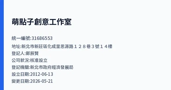 萌點子創意工作室的照片-統編 31686553(新北市) 公司登記資料與營業項目詳細圖表