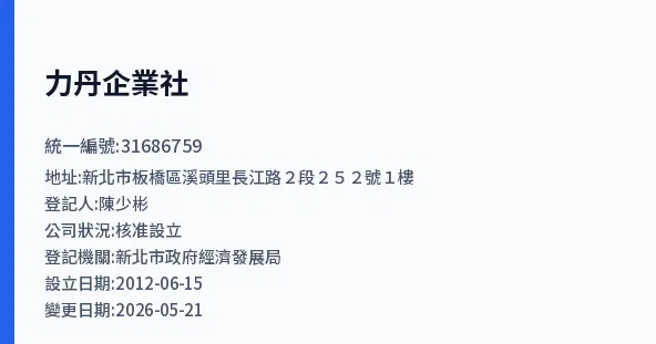 力丹企業社的照片-統編 31686759(新北市) 公司登記資料與營業項目詳細圖表