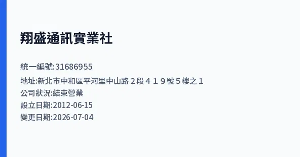 翔盛通訊實業社的照片-統編 31686955(新北市) 公司登記資料與營業項目詳細圖表