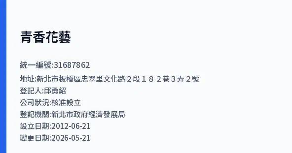 青香花藝的照片-統編 31687862(新北市) 公司登記資料與營業項目詳細圖表
