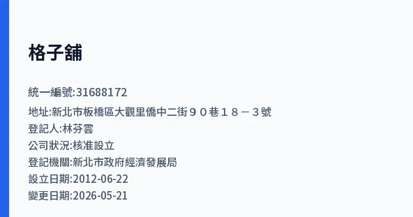 格子舖的照片-統編 31688172(新北市) 公司登記資料與營業項目詳細圖表