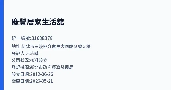 慶豐居家生活舘的照片-統編 31688378(新北市) 公司登記資料與營業項目詳細圖表