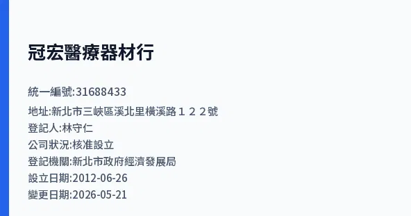 冠宏醫療器材行的照片-統編 31688433(新北市) 公司登記資料與營業項目詳細圖表