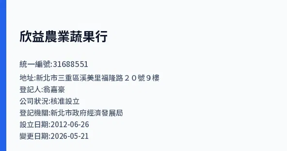 欣益農業蔬果行的照片-統編 31688551(新北市) 公司登記資料與營業項目詳細圖表