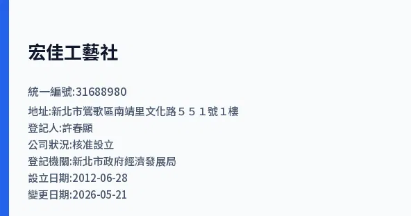 宏佳工藝社的照片-統編 31688980(新北市) 公司登記資料與營業項目詳細圖表