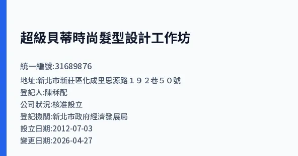 超級貝蒂時尚髮型設計工作坊的照片-統編 31689876(新北市) 公司登記資料與營業項目詳細圖表