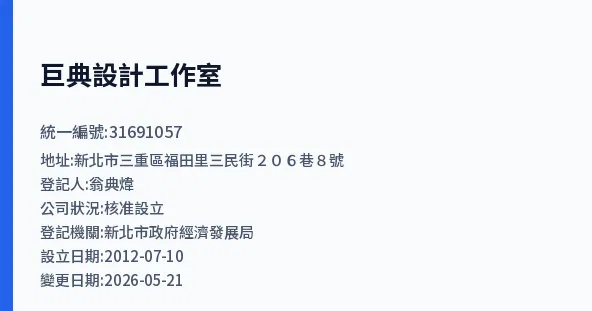 巨典設計工作室的照片-統編 31691057(新北市) 公司登記資料與營業項目詳細圖表